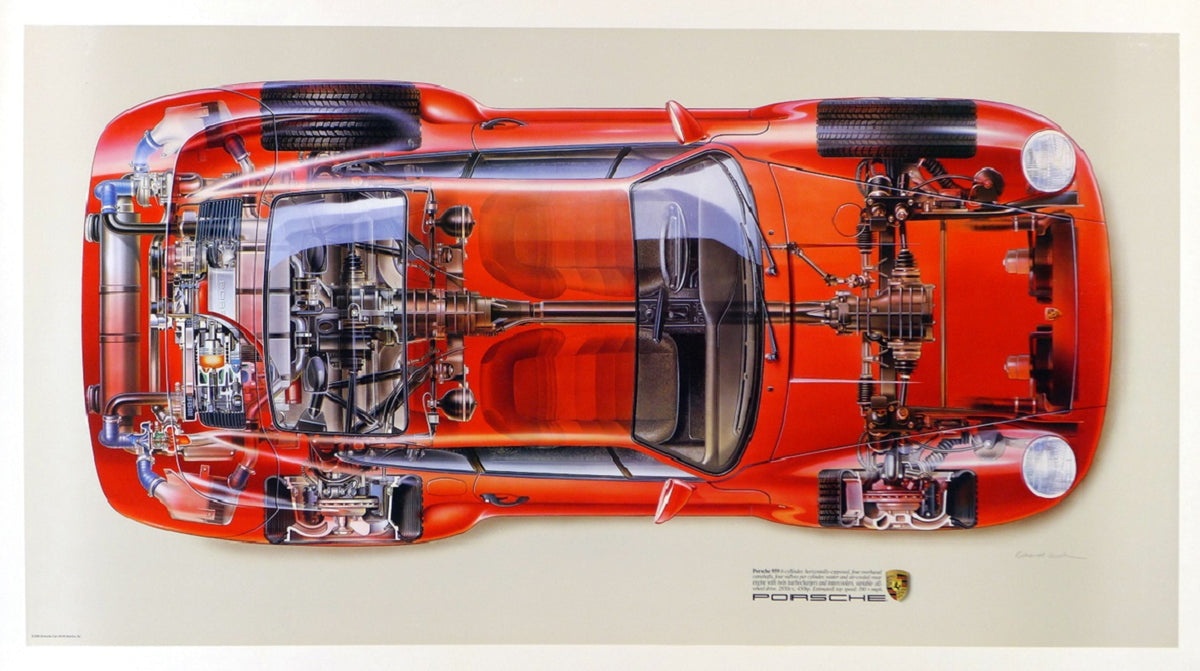 Porsche Factory - 911 Era – Vintage Auto Posters